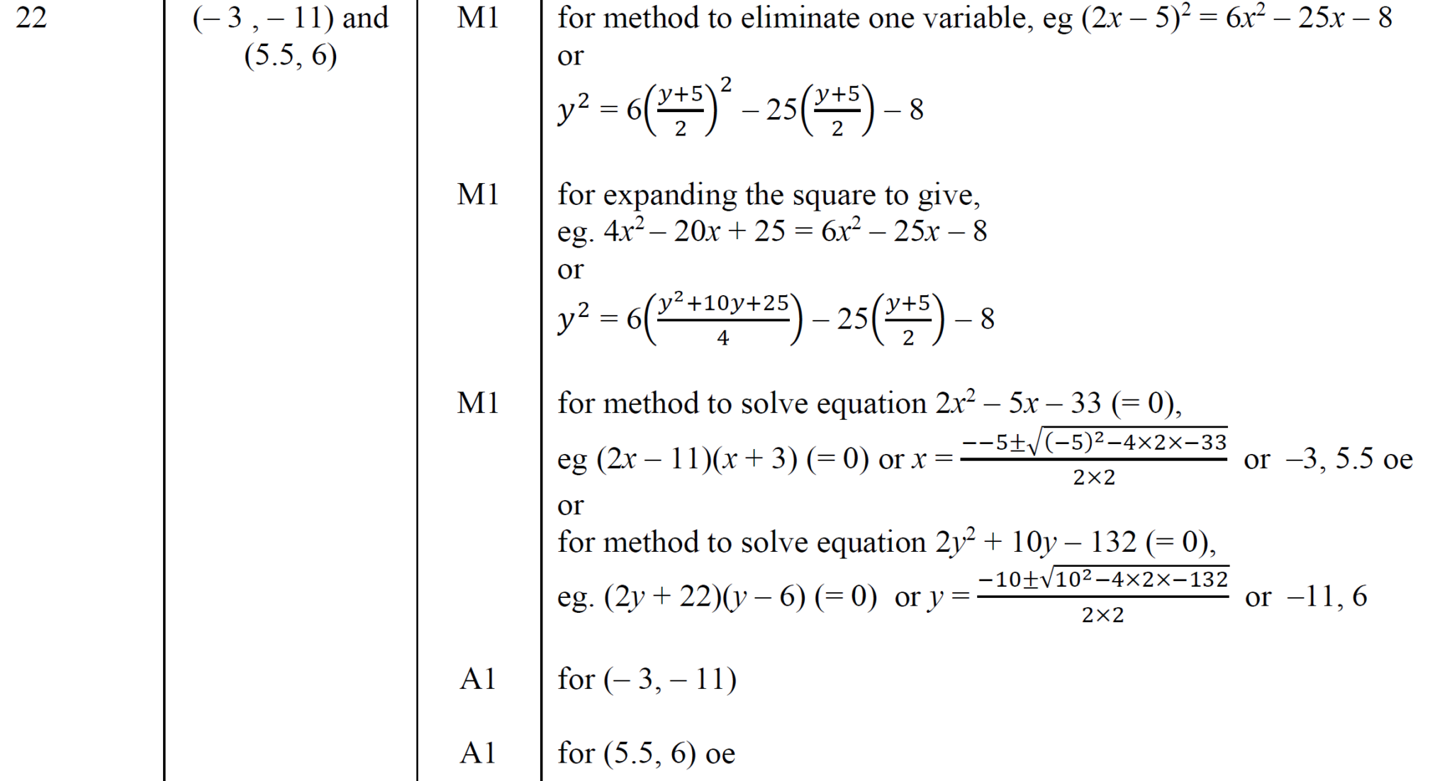 Edexcel 2022 Jun 3H Q22 - Wio | Work It Out
