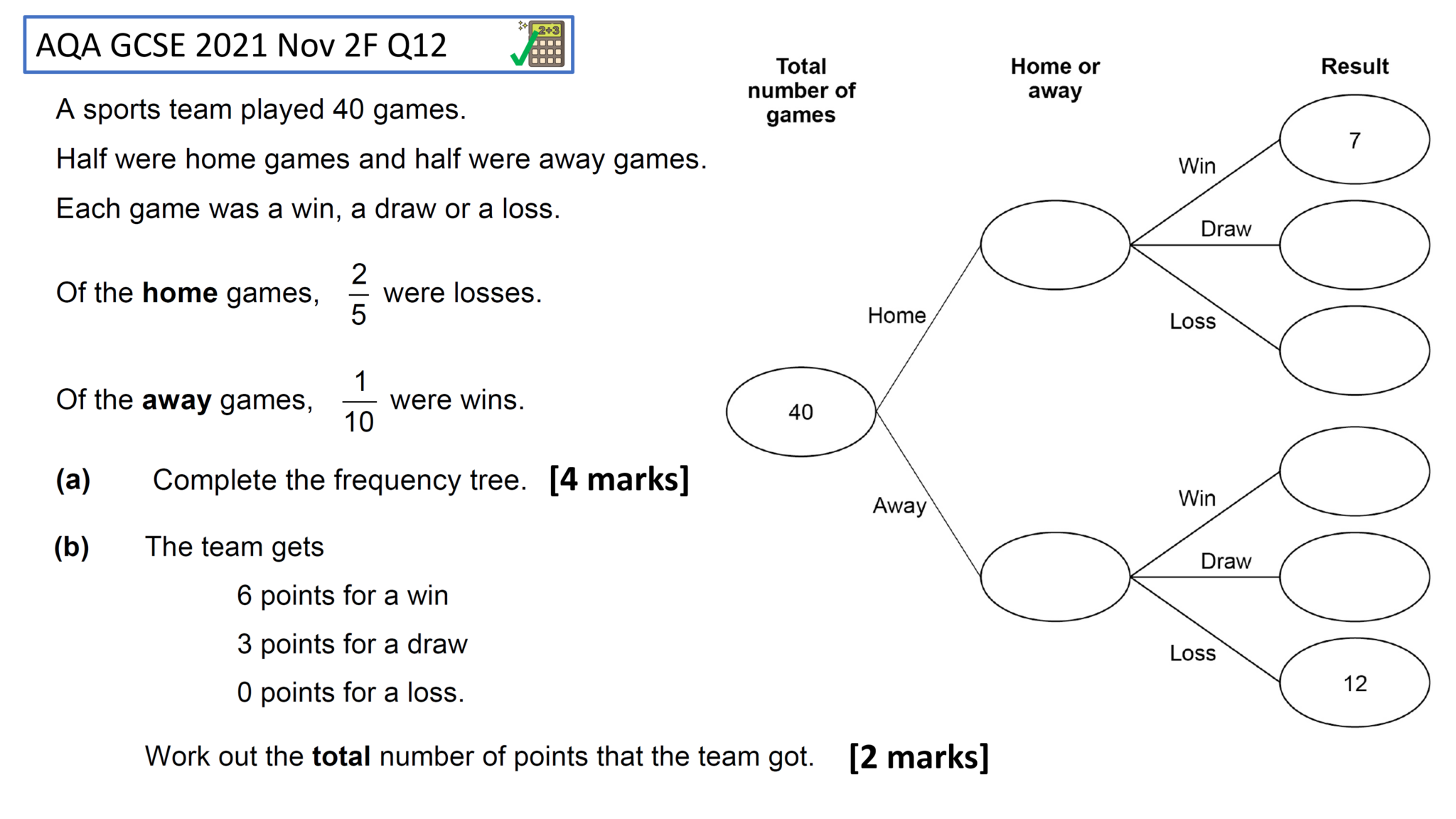 AQA 2021 Nov 2F Q12 - Wio | Work It Out