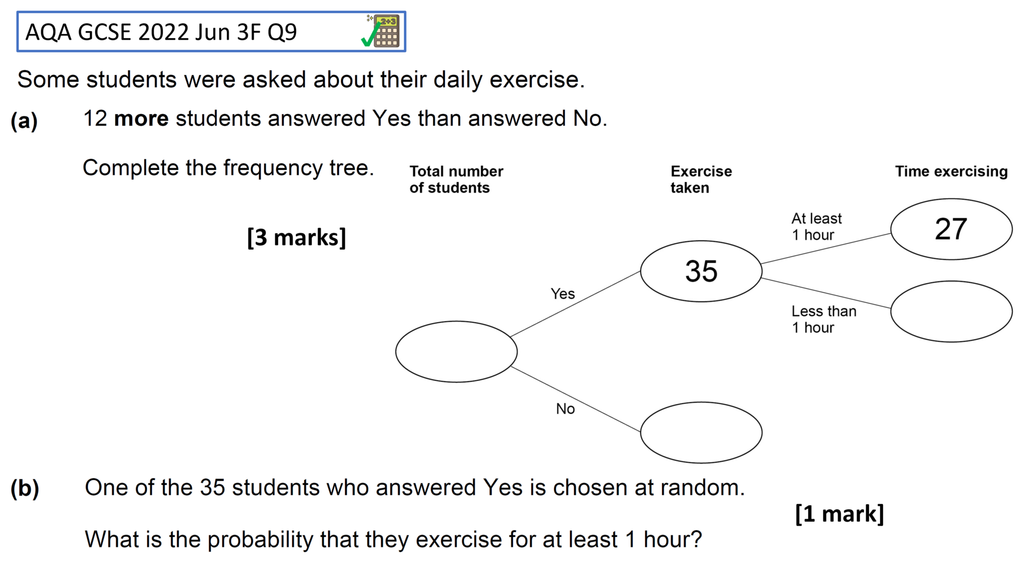AQA 2022 Jun 3F Q09 - Wio | Work It Out